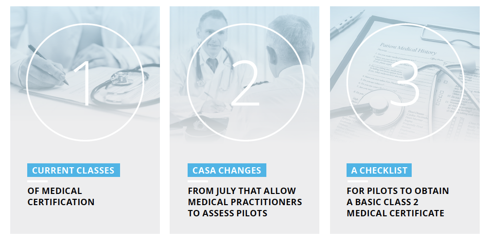 Basic Class 2 Medicals: A basic health assessment? – AOPA Australia